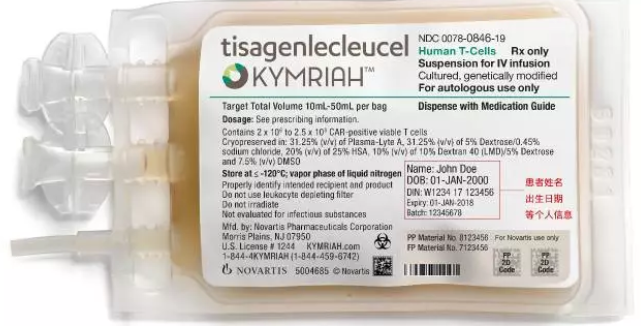 Tisagenlecleucel(Kymriah)说明书_用法用量_副作用-盛诺一家